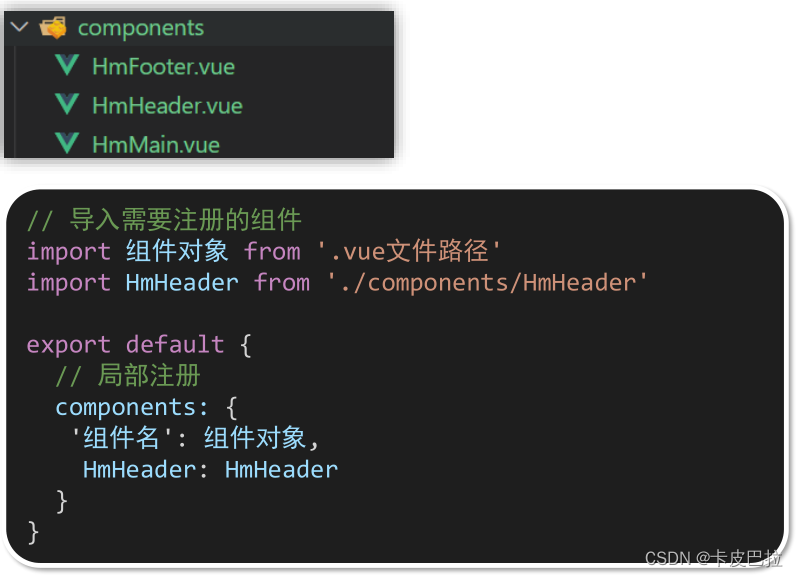 Vue2vue3基础入门到实战项目（二）——课程学习笔记从vue2到vue3 Vue3知识点 Csdn博客 6672