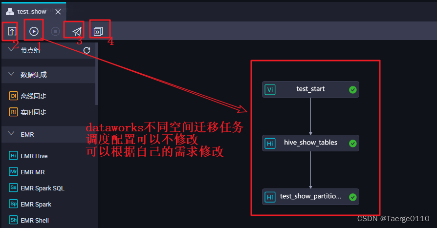 任务迁移操作流程_airflow 迁移-CSDN博客