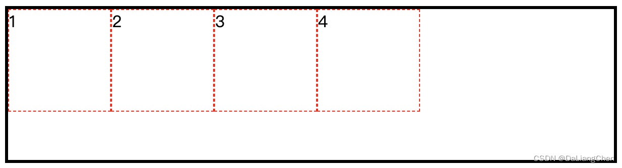弹性盒（flexbox）布局完全指南：实现灵活自适应的网页排列web入门到精通系列讲解 Csdn专栏