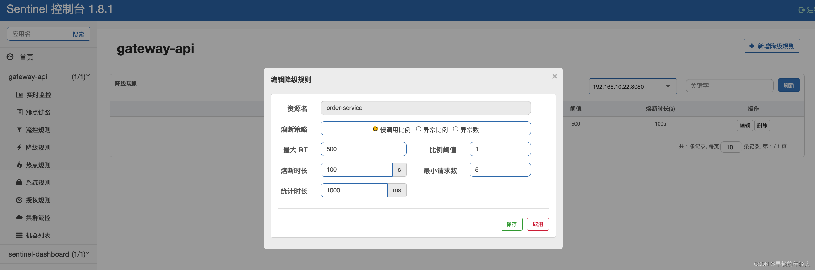 SpringCloud Gateway 整合阿里 Sentinel网关流控、熔断、降级【SpringCloud系列9】_springcloud gateway整合sentinel-CSDN博客
