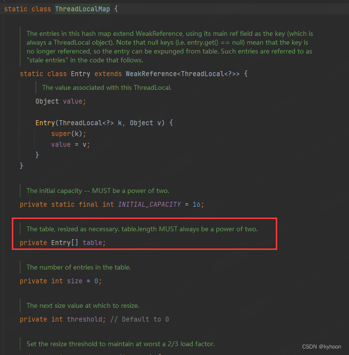 讲一下ThreadLocal_threadlocal map可以存储多少个key-CSDN博客