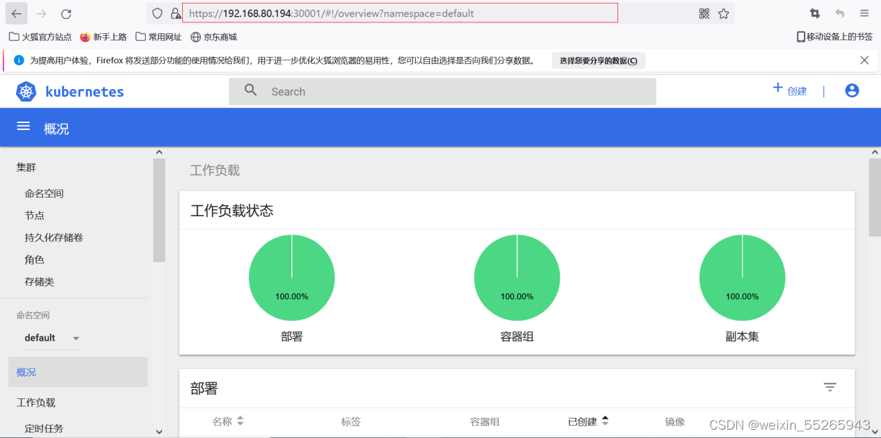 2023年最详细k8s部署(kubernetes)解决浏览器访问问题2023 K8s 常用的系统 Csdn博客