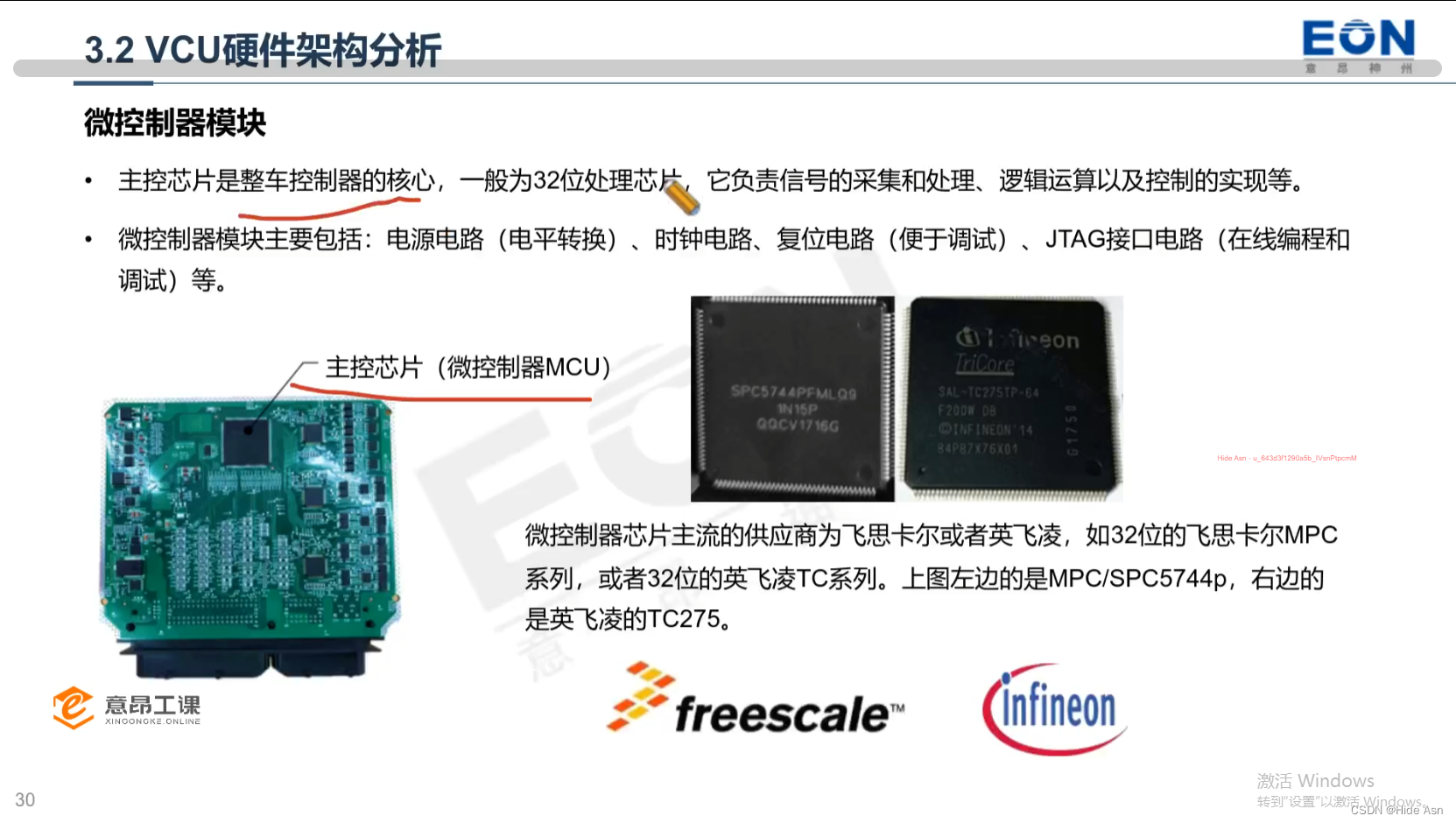HIL测试05-VCU功能开发与HIL测试_hil在v模型开发-CSDN博客