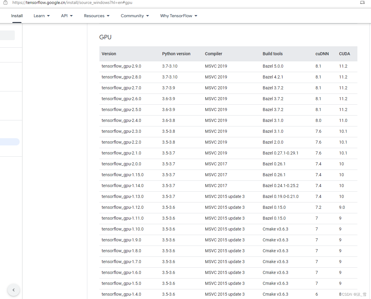 windows下,Anaconda安装GPU版本的tensorflow_anacond安装tensorflow gpu-CSDN博客