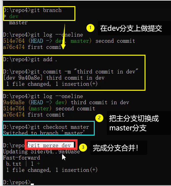 git使用步骤_enumerating objects: 62, done. delta compression u-CSDN博客