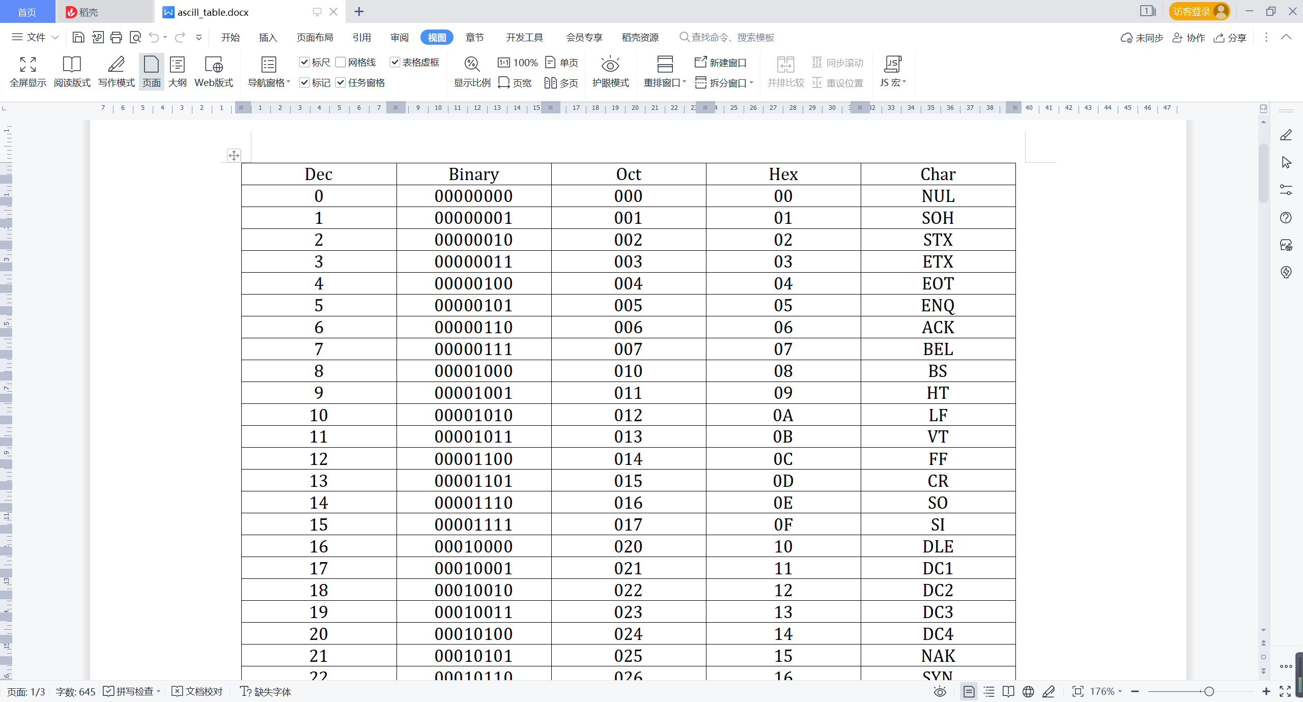 ASCII码对照表（Python代码实现打印，python-docx库/xlwt库/fpdf库）_python打印ascii码-CSDN博客