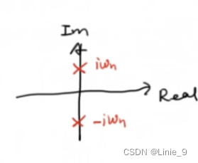【自动控制原理】根轨迹Root Locus-笔记_rootlocus函数-CSDN博客