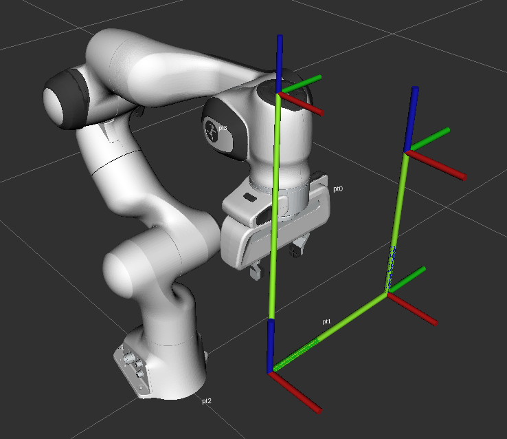 【MoveIt】入门教程-第一章（下）Move Group C++ Interface（官方教程翻译+个人补充）_moveit 官方文档翻译-CSDN博客