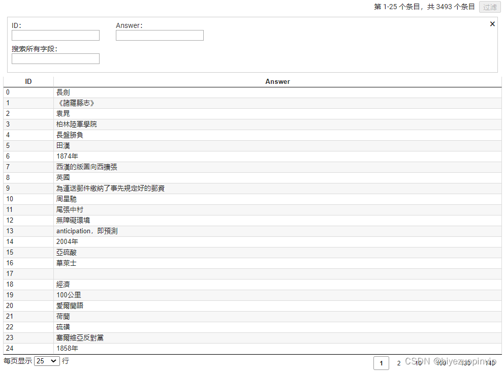基于bert论文构建question Answering模型hands On Question Answering Systems With Bert Csdn博客