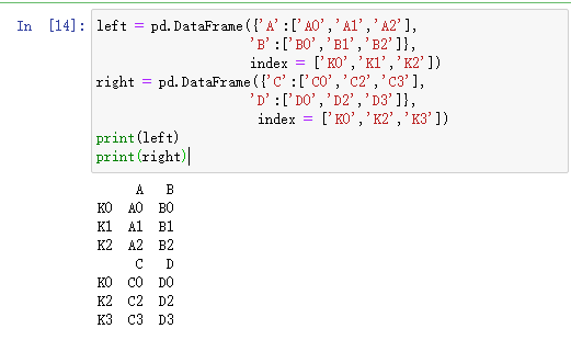 pandas合并merge&pandas plot_pandas merge 图-CSDN博客