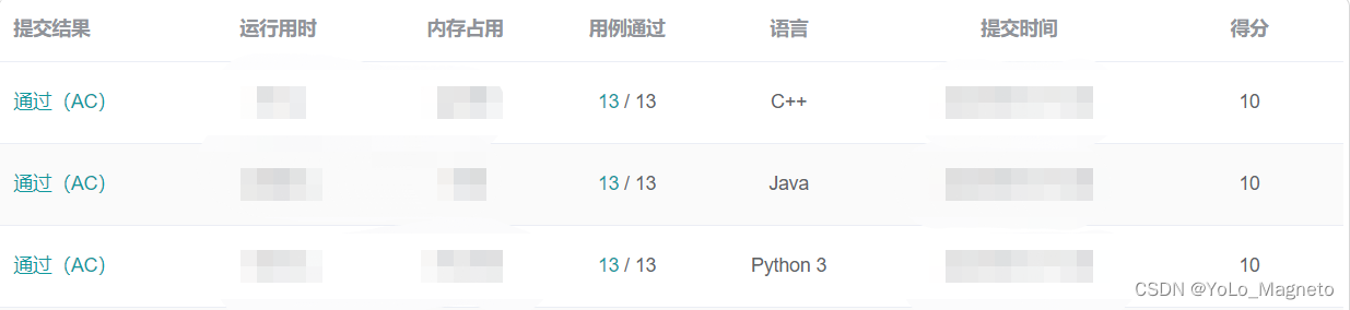 约瑟夫环 码蹄集约瑟夫环码蹄 Csdn博客