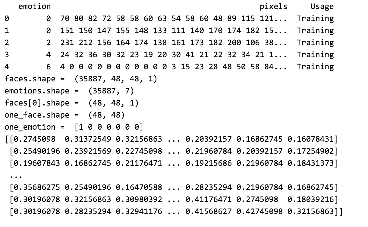 CNN表情识别系统制作(1)----fer2013人脸表情数据集简介-CSDN博客