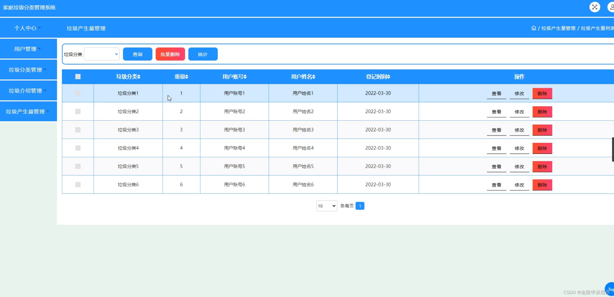 毕设项目:家庭垃圾分类管理系统jspjavaspringmvcmysqlmybatis使用jsp编写垃圾分类管理系统 Csdn博客