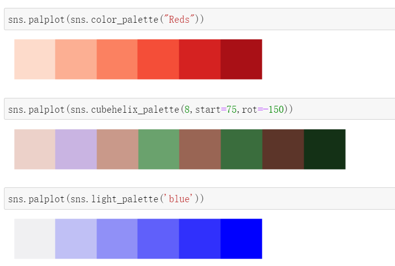 Seaborn的简述-CSDN博客