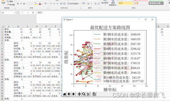 带时间窗和载重约束的路径优化问题丨改进遗传算法以算例rc108为例带时间窗的路径优化问题 Csdn博客