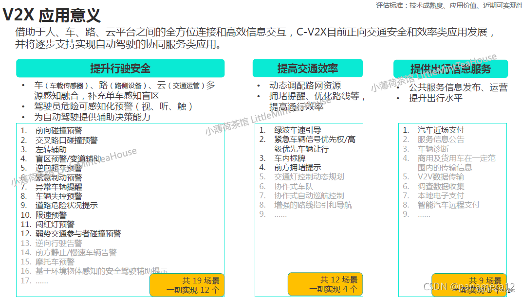 车联网T-BOX小结[转]_tbox-CSDN博客