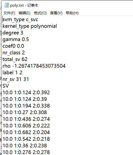 SVM算法应用综合练习_根据给定的两个svm模型实现的例子程序,实现对task a annotated training d-CSDN博客