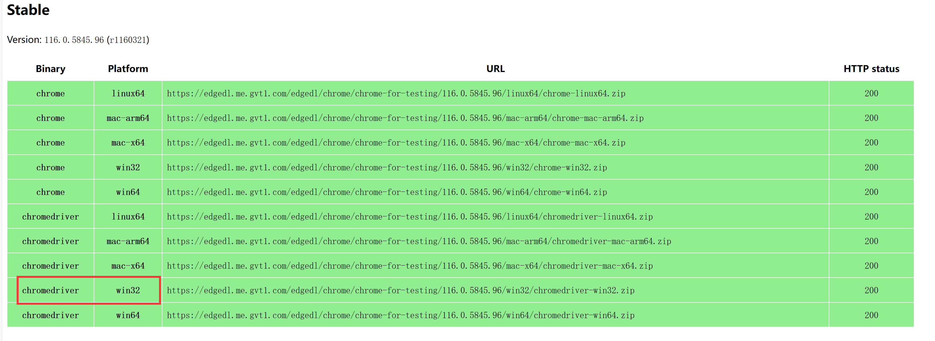 用 Python 爬取网页漫画爬取全网付费漫画python源代码 Csdn博客