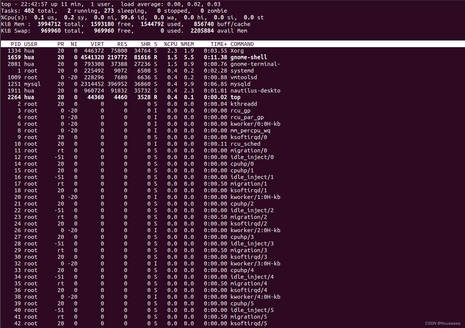 Linux加油站 - top / grep 命令_top grep-CSDN博客