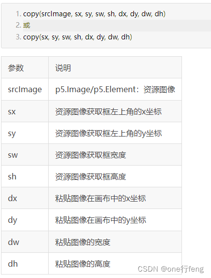 p5.js入门学习-图像拷贝-CSDN博客