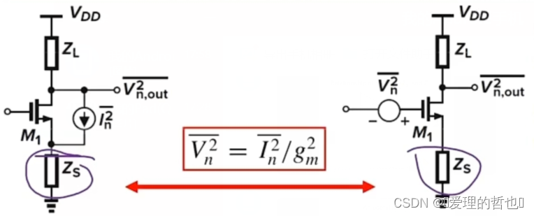 模拟CMOS集成电路设计入门学习（17）_等效输入噪声计算-CSDN博客