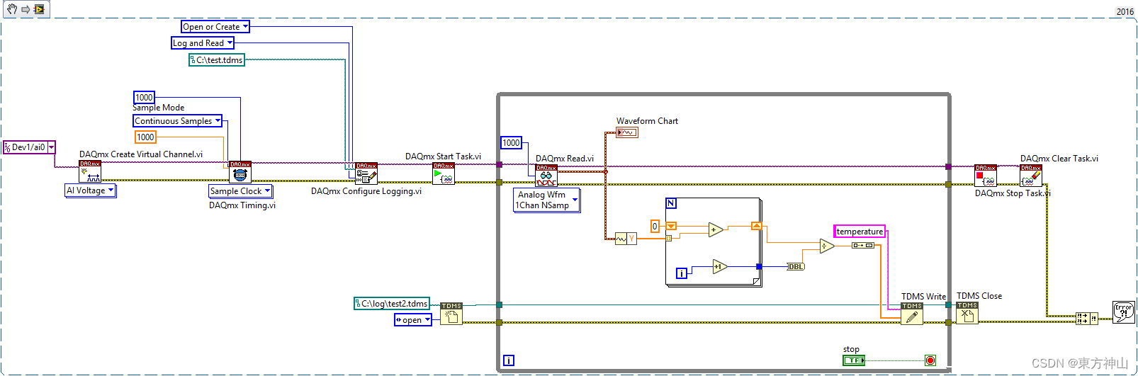 【NI-DAQmx入门】使用多功能 DAQ 设备以不同速率采样通道_labview daq两个任务通道同时保存tdms-CSDN博客