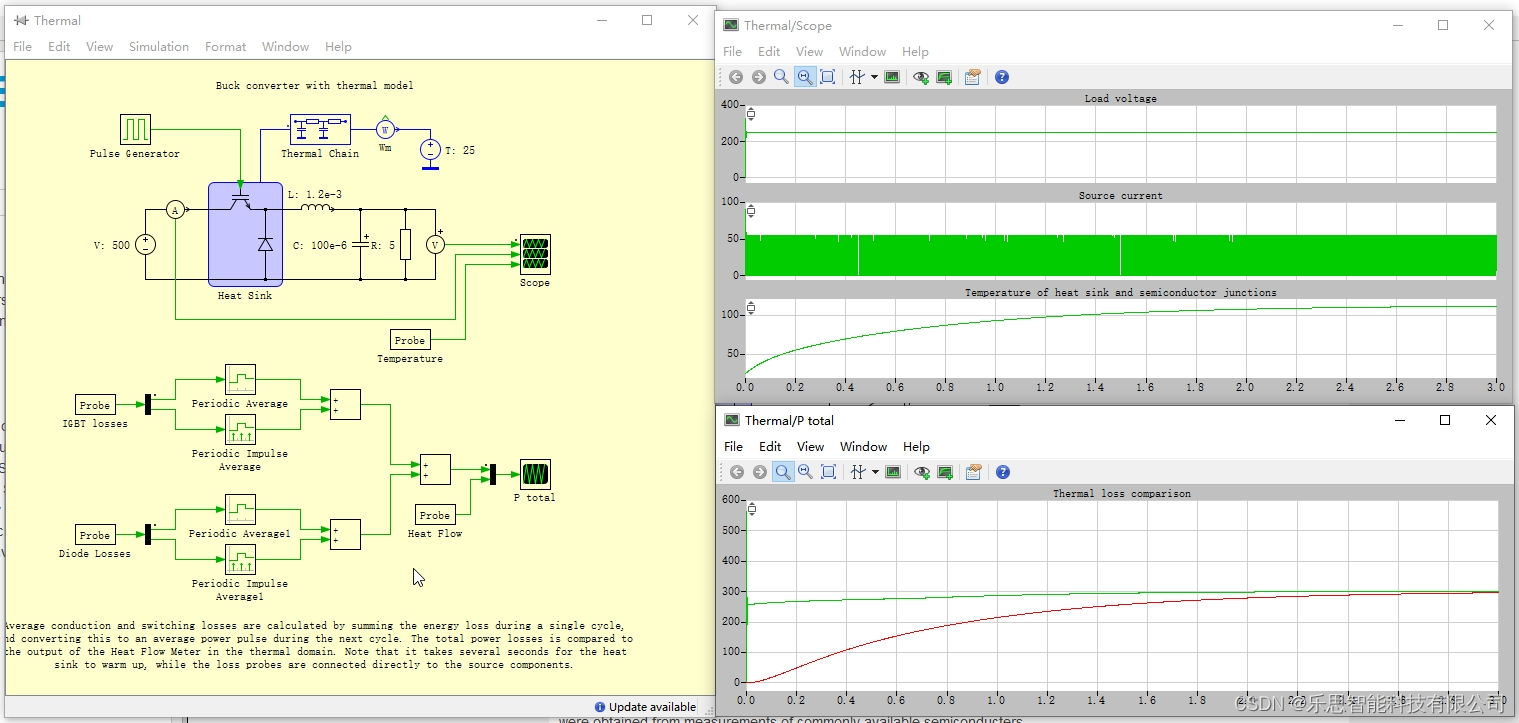 Plecs电力电子仿真专业教程-第一季 第二节 Plecs功能介绍_plecs仿真-CSDN博客