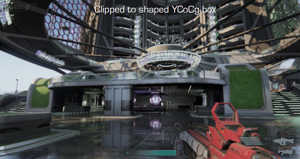 Temporal Anti-Aliasing（时域抗锯齿TAA）_反向重投影-CSDN博客