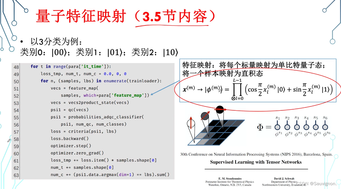 张量网络编程基础学习笔记（4 2）：fc和adqc的混合编程 Csdn博客