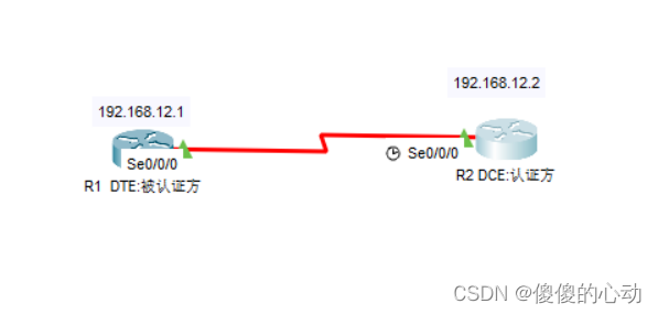 Packet Tracer 配置PAP双向认证_思科pt接口认证-CSDN博客