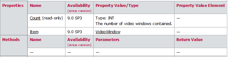 CANoe 交互接口介绍系列 ———— MeasurementSetup 接口_canoe measurement setup-CSDN博客