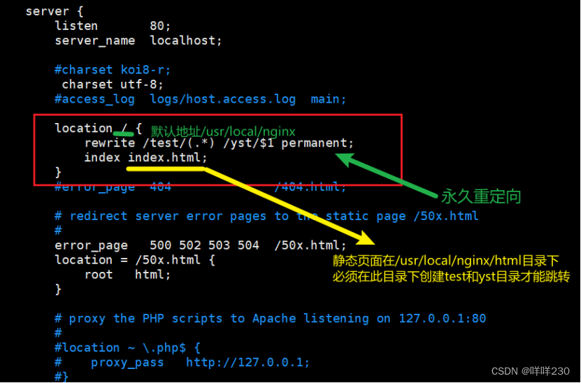 Nginx之location模块nginx中location块 Csdn博客