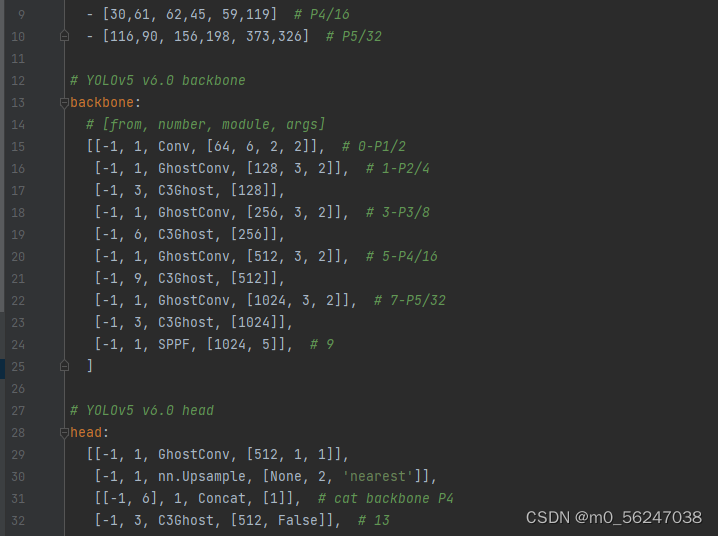 YOLOv5更换Ghostnet模块_yolov5 ghost-CSDN博客
