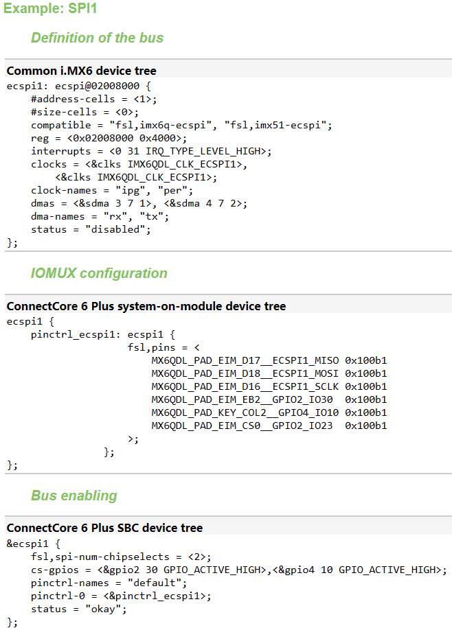 嵌入式Linux开发实操（十四）：SPI接口开发_汽车电子之中控IVI芯片应用开发从入门到进阶-CSDN专栏