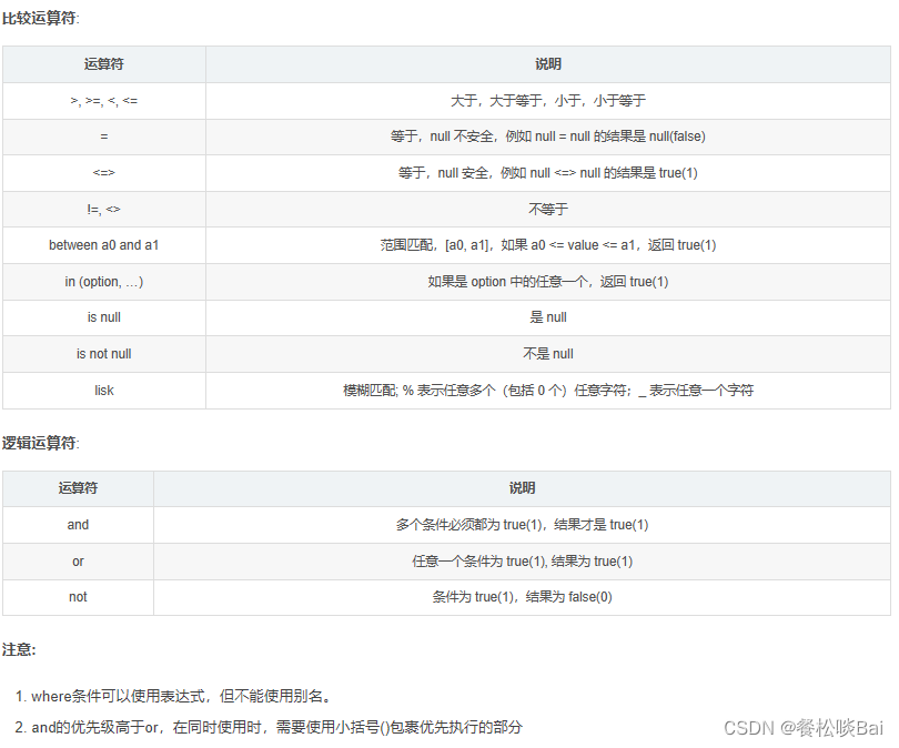 【mysql】实现表的增删改查数据库前台实现表的增删改查 Csdn博客