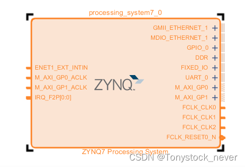 ZYNQ IP 核设置的导入与导出_如何把用户ip核导入工程-CSDN博客