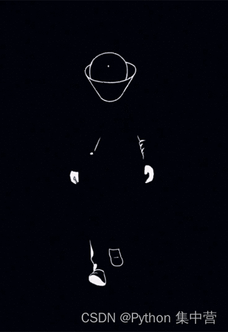 Gif图片分解（支持批量）_python-CSDN专栏