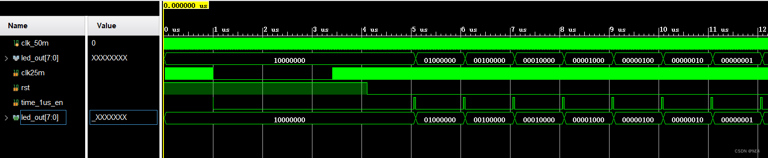 FPGA_water_led实现_fpga从左到右逐个点亮led-CSDN博客