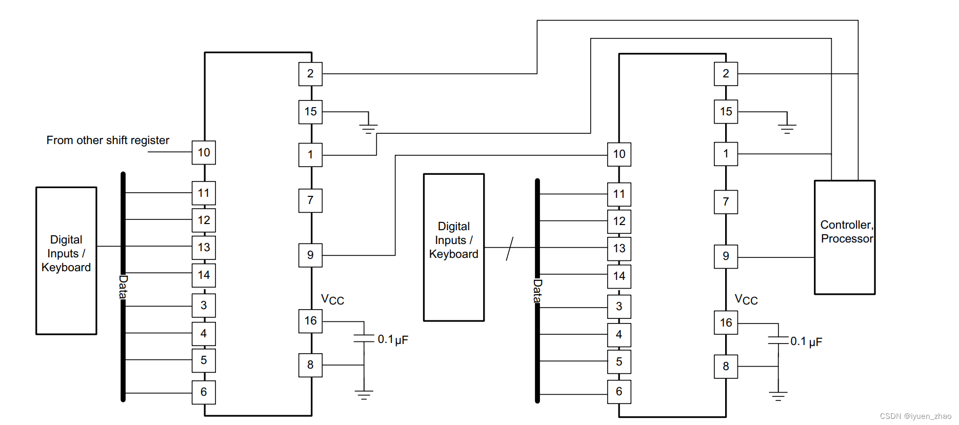 串行转并行（串行器）、并行转串行（并行器）及多路复用器串行数据到并行数据如何实现 Csdn博客