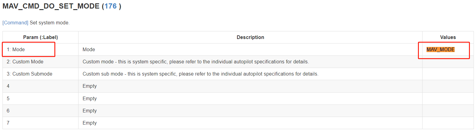 ardupilot开发 --- MavLink 篇-CSDN博客