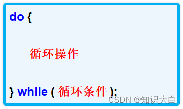 循环结构（一） while 和do-while循环_do…while循环结构的特点-CSDN博客