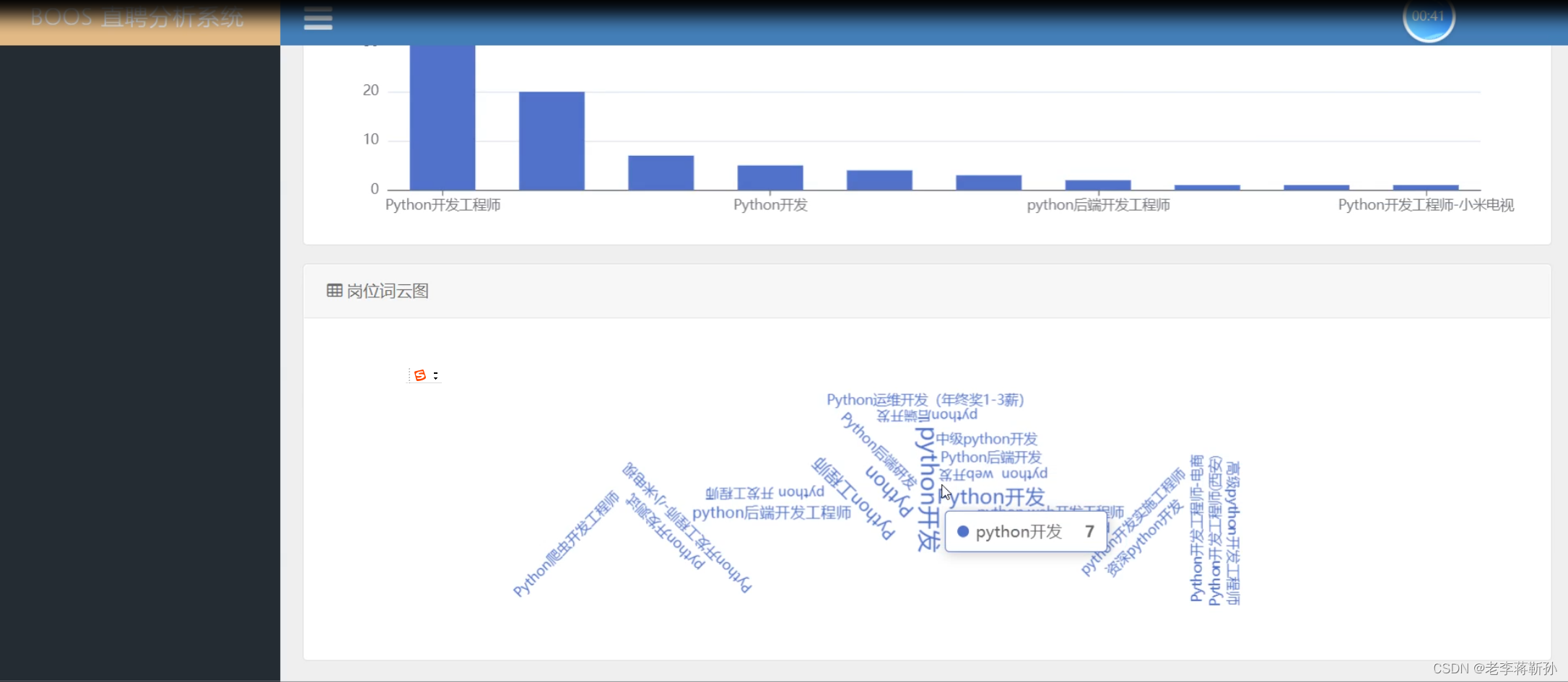boss -直聘分析系统-CSDN博客