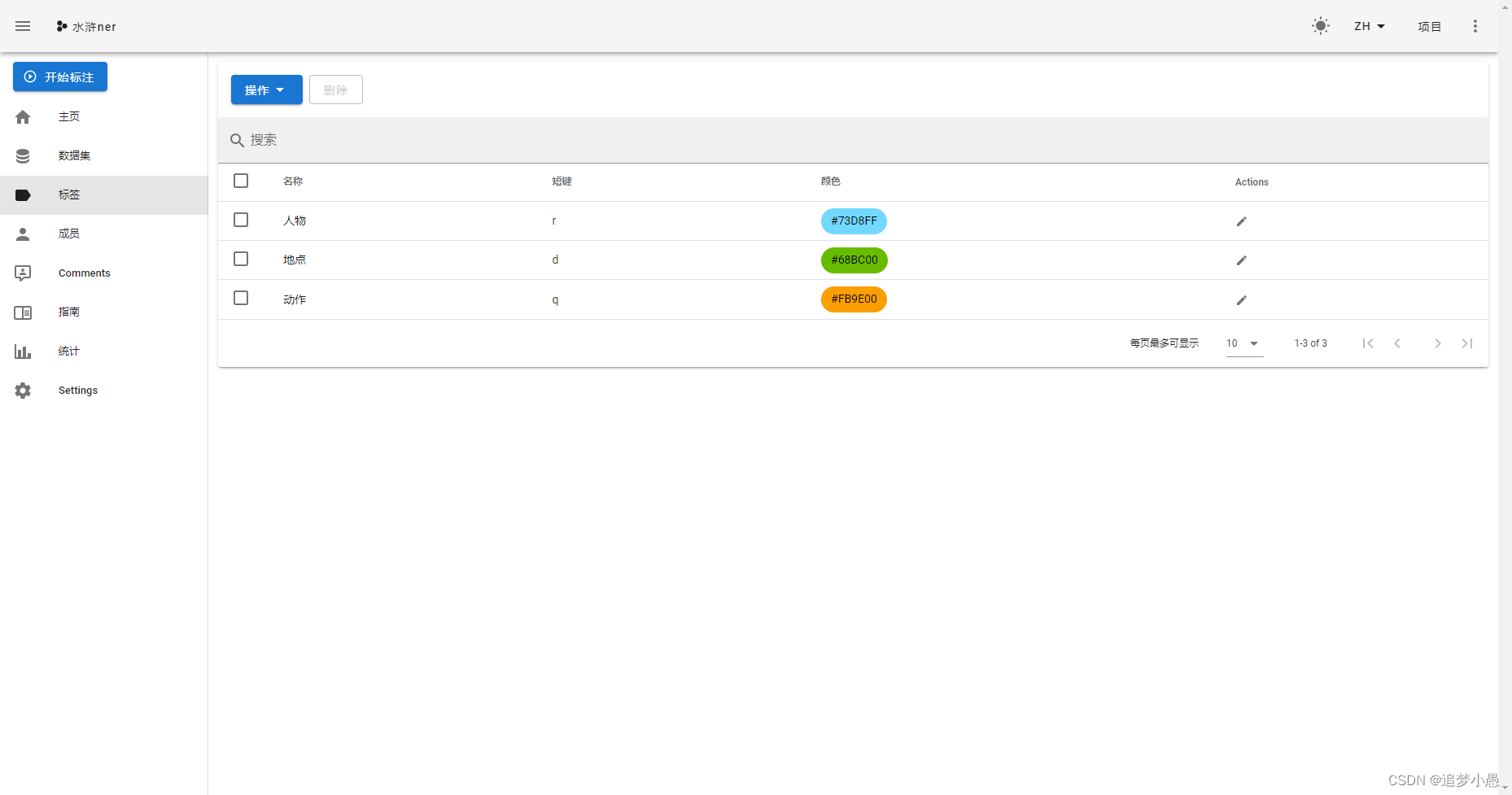 用标注平台doccano进行NER标注_doccano标注后的数据怎么转换ner-CSDN博客