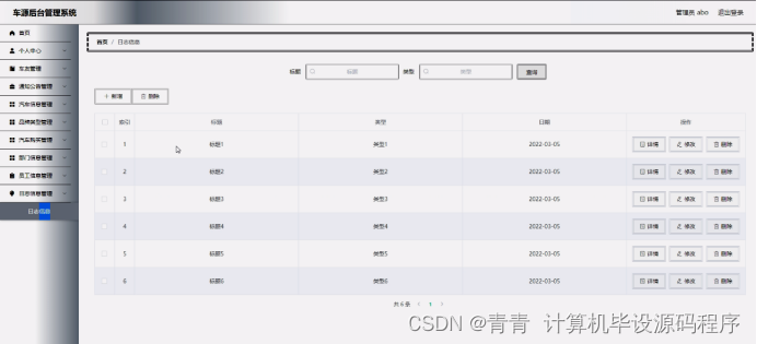 【附源码】java计算机毕业设计车源后台管理系统(程序lw部署)后台管理系统运行环境 Csdn博客