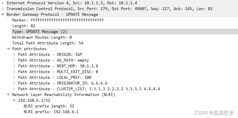 BGP深入学习-RR-实验报告_bgp rr配置-CSDN博客