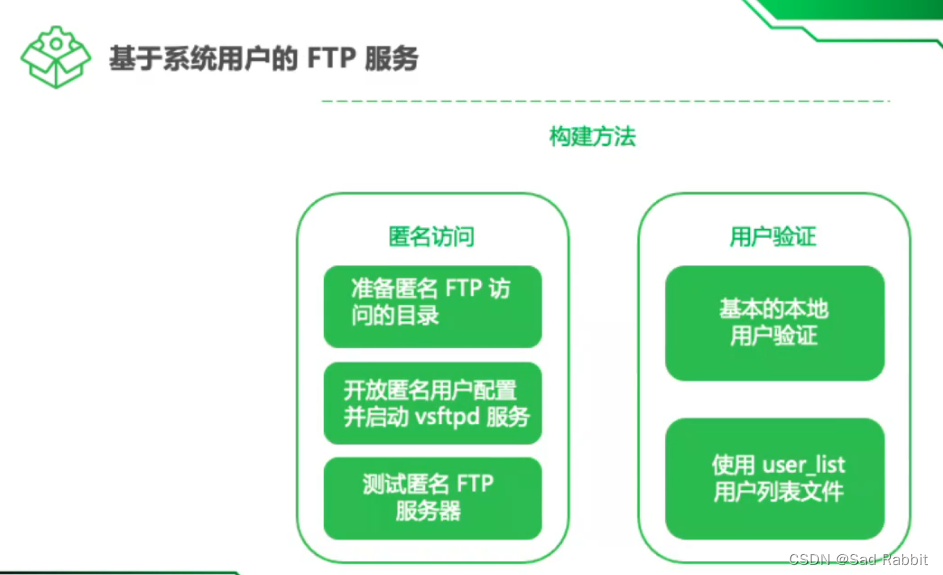 linux9——文件传输samba和vsftp_samba 传输文件-CSDN博客