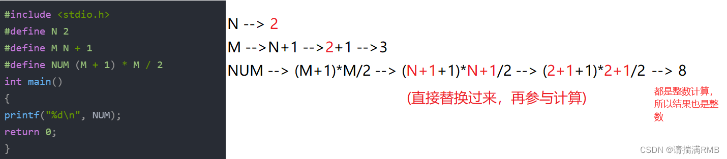 C语言——宏定义带参的计算宏定义带参函数计算0 Csdn博客
