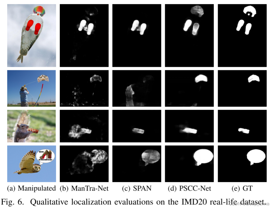 【论文笔记】PSCC-Net: Progressive Spatio-Channel Correlation Network for Image Manipulation Detection ...