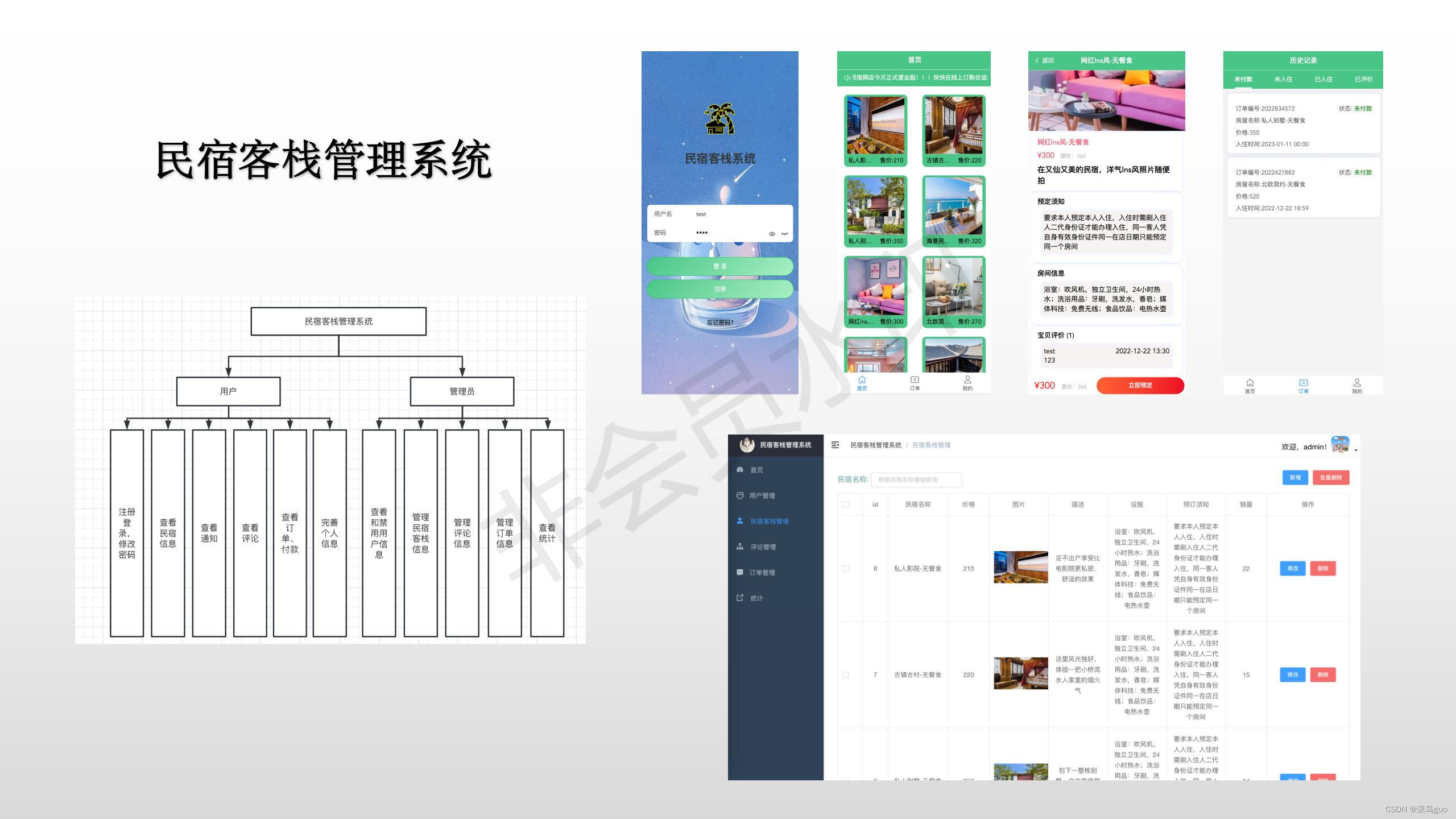 软件工程计算机专业毕业设计javapythonjavascript软件技术毕业设计源代码 Csdn博客