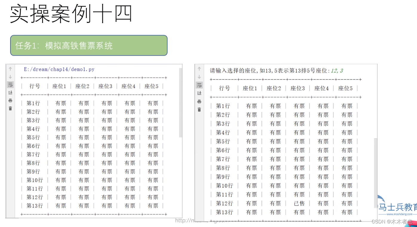 马士兵python学习笔记p166165实操案例十四 Csdn博客 